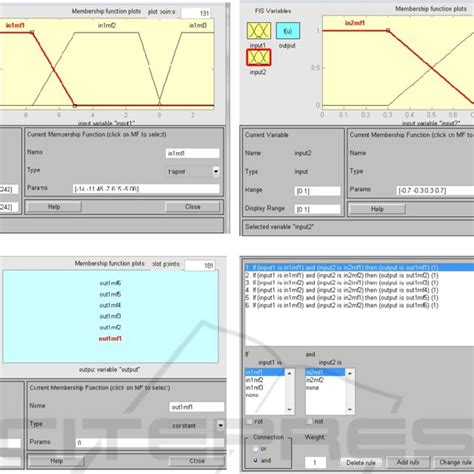 modeling the neuro fuzzy controller with matlab anfis toolbox