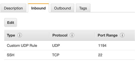 Personal Shadowsocksxray Xtls Vpn Server With 3x Ui 06092024