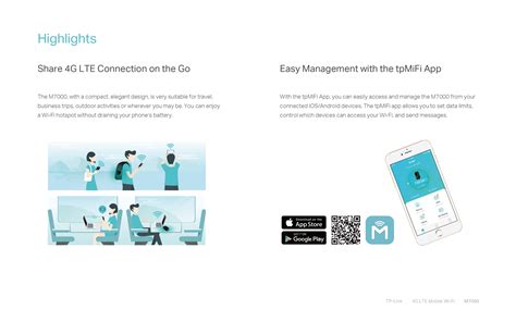 TP Link Pocket WIFI M7000 150Mbps 4G LTE Mobile Wi Fi 2000mAh Batter Up To 10 Devices