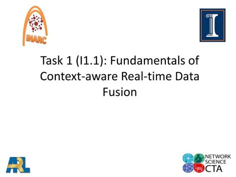Ppt Task 1 I11 Fundamentals Of Context Aware Real Time Data Fusion Powerpoint Presentation
