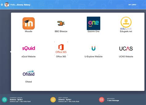 Resource Access Overnet Data