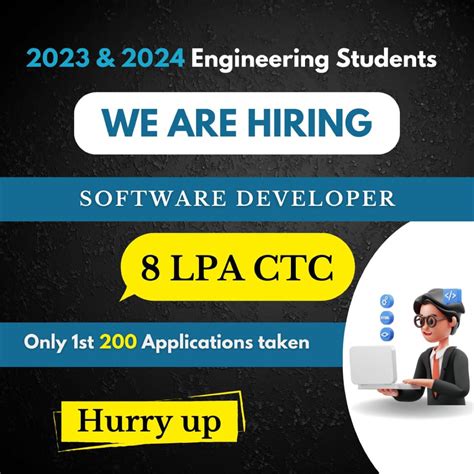 Nithish Reddy Posted On Linkedin