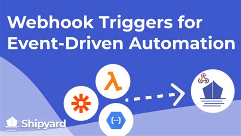 Using Webhook Triggers For Event Driven Automation By Blake Burch Shipyard Medium