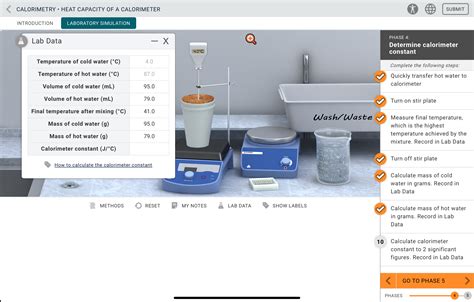 Solved CALORIMETRY HEAT CAPACITY OF A Chegg Com