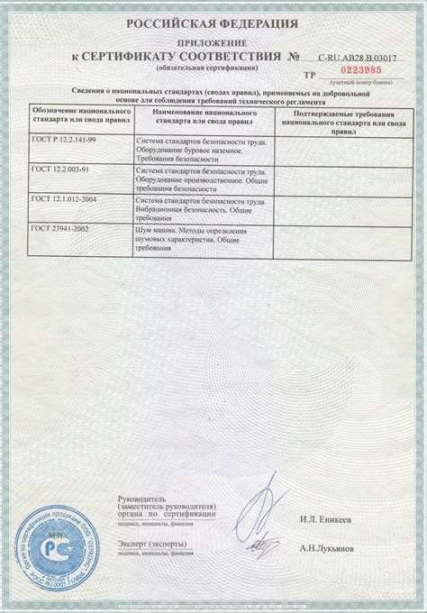 ЗАО «Анкер Сертификат соответствия установки УПА60 80 требованиям технического регламента о