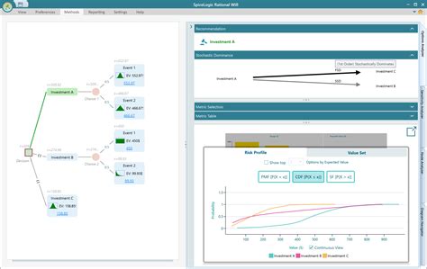 Spicelogic Decision Tree Software For Normative Decision Theories