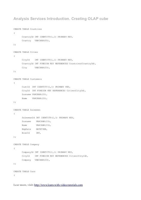 Sql Server Analysis Services Creating An Olap Cube