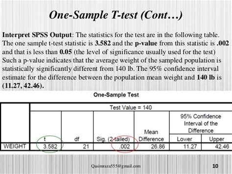 T Test Independant Sample Paired Sample And Anova