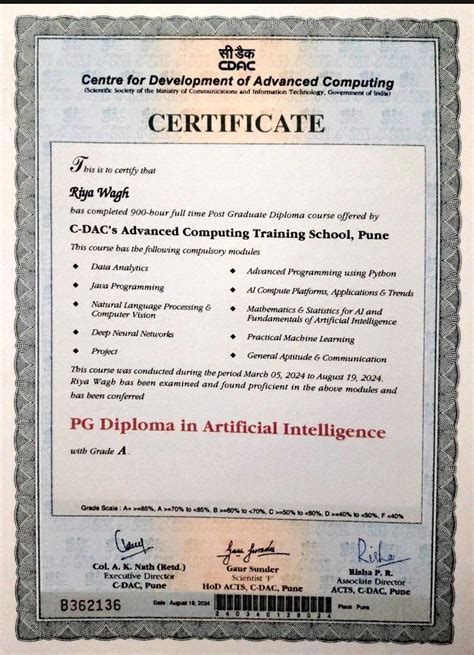 Riya Wagh On Linkedin 🎓 Thrilled To Announce 🎓 I Am Delighted To