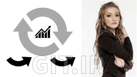 Agile Scrum Fundamentals An Agile Beginner Course