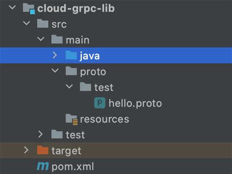1 java使用protobuf maven plugin的插件编译proto文件 程序员ckeen