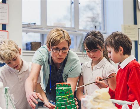 5 Facts In Teaching Science In Primary Schools Centre For Elites