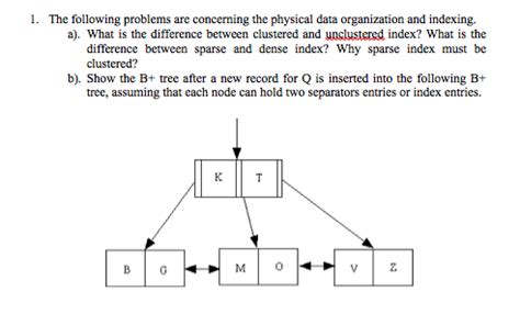 Solved The Following Problems Are Concerning The Physical Chegg