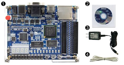 terasic all fpga boards cyclone iii altera de0 board