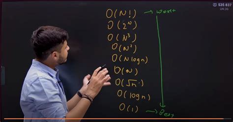 Aman Kumar On Linkedin 180daysofcode Coderarmy Dsa