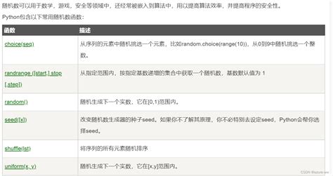 Python 基础教程 Csdn博客 Python 基础教程 Csdn博客