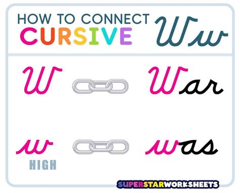 Cursive W Superstar Worksheets