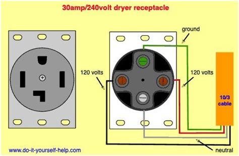 220 Plug Wiring Diagram 220 Plug Wiring Diagram
