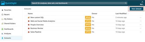 Accessing And Visualizing External Tables In An Apache Hive Metastore With Amazon Athena And