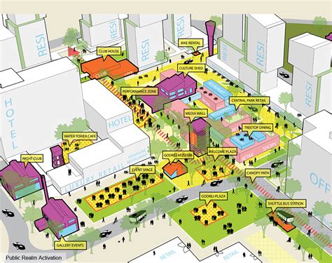 List Of Mixed Use Buildings In India Pdf