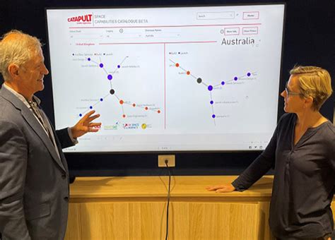 New Space Capability Mapping Tool Unveiled Space And Defense