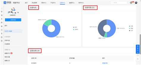 生活号流量数据查询 支付宝文档中心