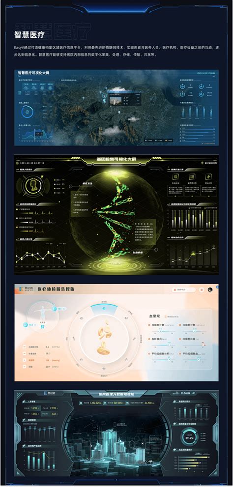 Easyv2021年度数据可视化设计盘点｜设计让数据呈现更美好11