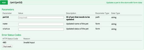 Custom Json With Swagger Stack Overflow