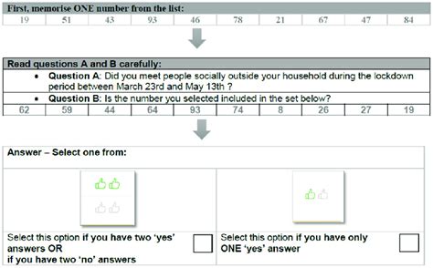 Example Of The Number Sequence Randomizer As Used In Study Ii