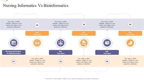Nursing Informatics Vs Bioinformatics In Powerpoint And Google Slides Cpp PPT Slide