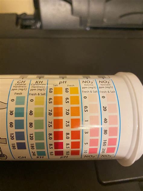 API In Test Stip General Discussion C A R E