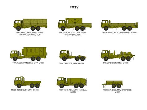 Ppt Vehicle Icons This Presentation Of Graphic Icon Images Was