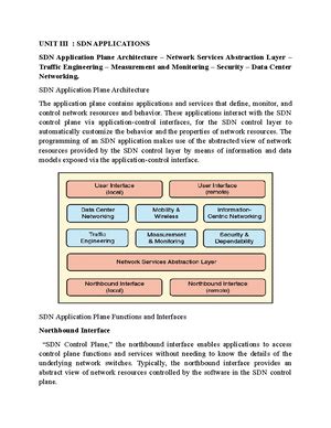 SDN Lab Manual P S R COLLEGE OF ENGINEERING P S R COLLEGE OF ENGINEERING Approved By AICTE
