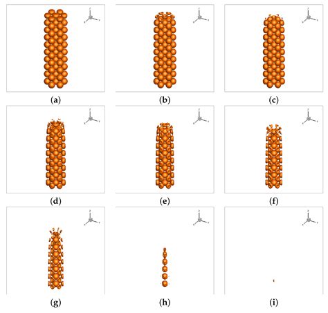 Direct Numerical Simulation Of Bubble Cluster Collapse Shape Evolution And Energy Transfer