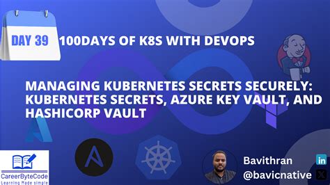 Kubernetes Secrets Management Securely Handling Sensitive Data With Azure Key Vault And Hashicorp