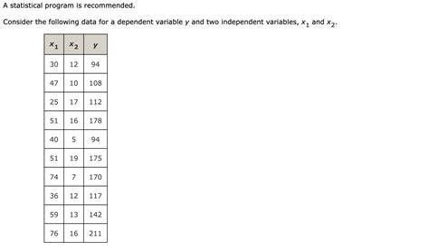 Solved A Statistical Program Is Recommended Consider The