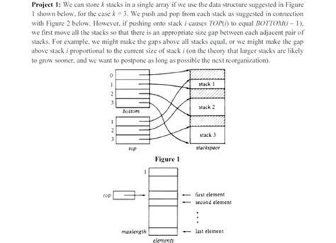 Csen 5303 Object Oriented Design And Programming Javaonlinehelp