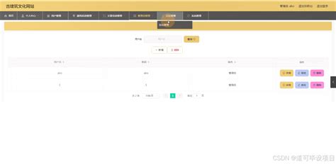 Java计算机毕业设计古建筑文化网站（开题程序论文） Csdn博客