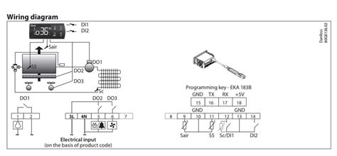Danfoss Erc 213 Refrigeration Controller At ₹ 2199 Piece In Chennai Id 16965561097