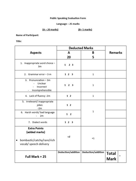 Public Speaking Evaluation Form Language Pdf