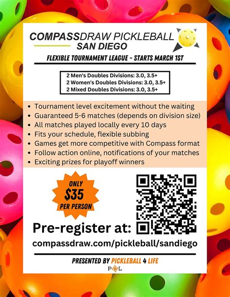 San Diego Pickleball Compass Draw Flexible Tournament League San Diego County March 1 To