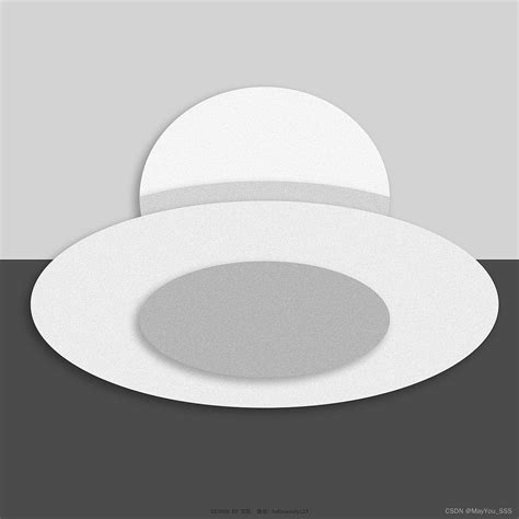 Opencv读入图片，通道拆分，调整窗口尺寸，及保存文件opencv保存单通道图像 Csdn博客