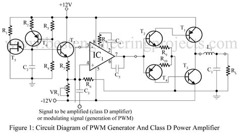 pwm generator and class d power amplifier engineering projects