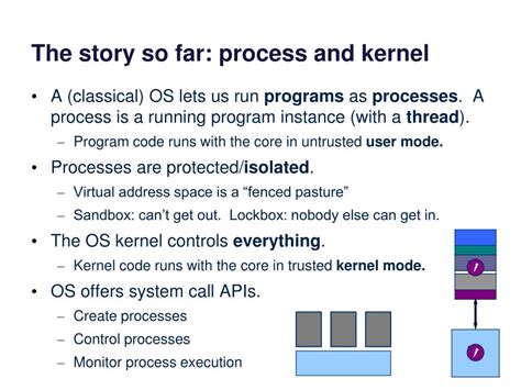 Ppt The Kernel And The Unix Process Api Powerpoint Presentation Free