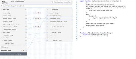 Data Mapper Mediator Wso2 Micro Integrator Documentation 430