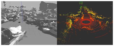 a real time global re localization framework for a 3d lidar based navigation system