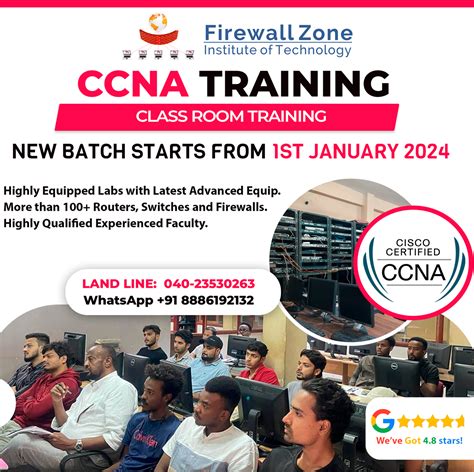 CCNA Training CCNA Routing And Switching In Hyderabad Networking CCNA Routing Switching
