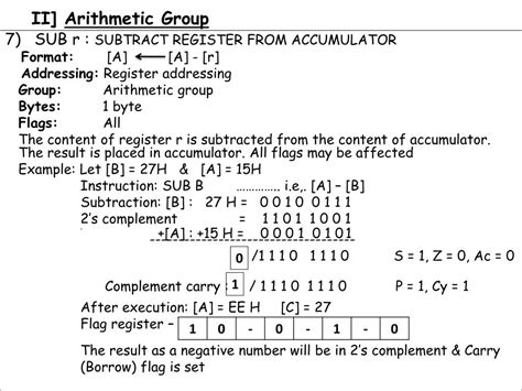 Ppt Instruction Set Of Microprocessor 8085 Powerpoint Presentation Free Download Id3249061