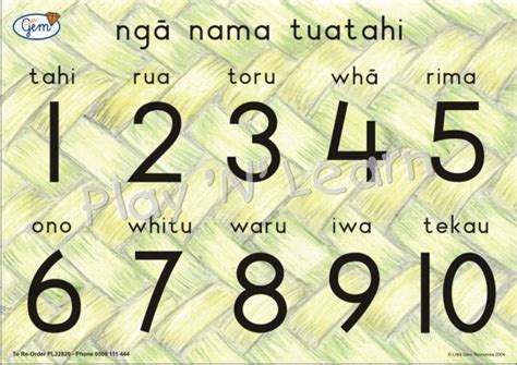 Te Ao Maori Firth School Teacher Resources
