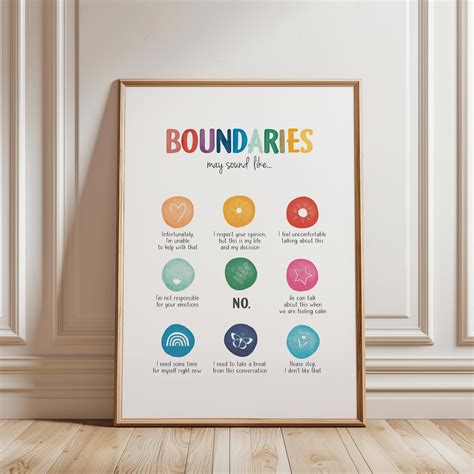 Boundaries Poster Mental Health Decor Therapy Office Art Digital